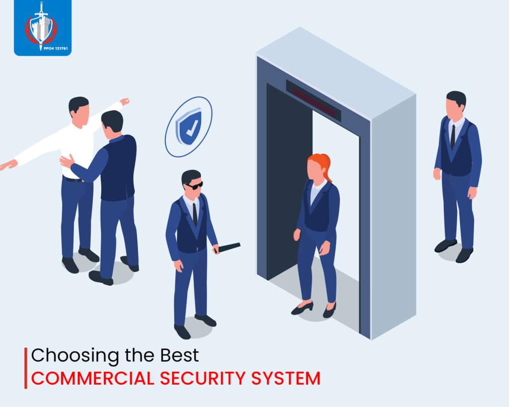 The Complete Guide to Commercial Security Systems - Strong Tower ...